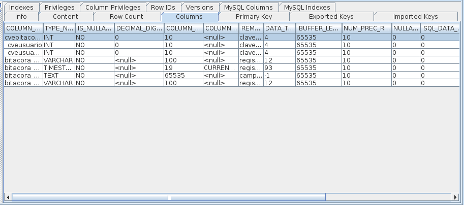 Configurar SQuirreL SQL para conectar a base de datos - Angelinux